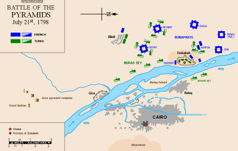 Battle of the Pyramids (Battle of Embabeh)